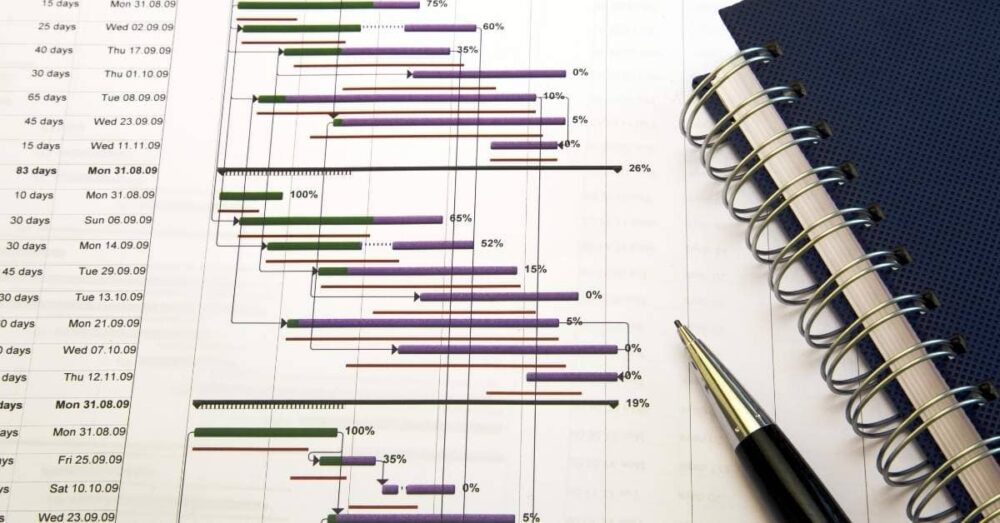 The Complete Guide To Microsoft Project Plans And How To Create Them ...