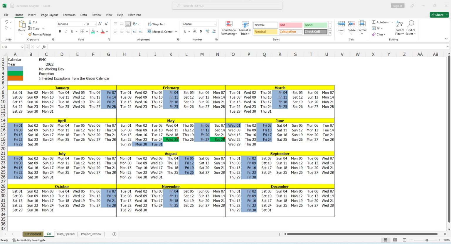 1- Schedule Analyzer | Primavera P6 And Excel Tool | Softedemy