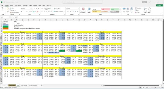 1- Schedule Analyzer | Primavera P6 And Excel Tool | Softedemy