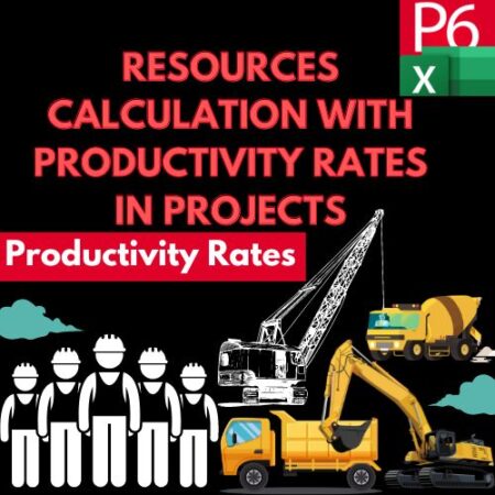Productivity Rates | Softedemy
